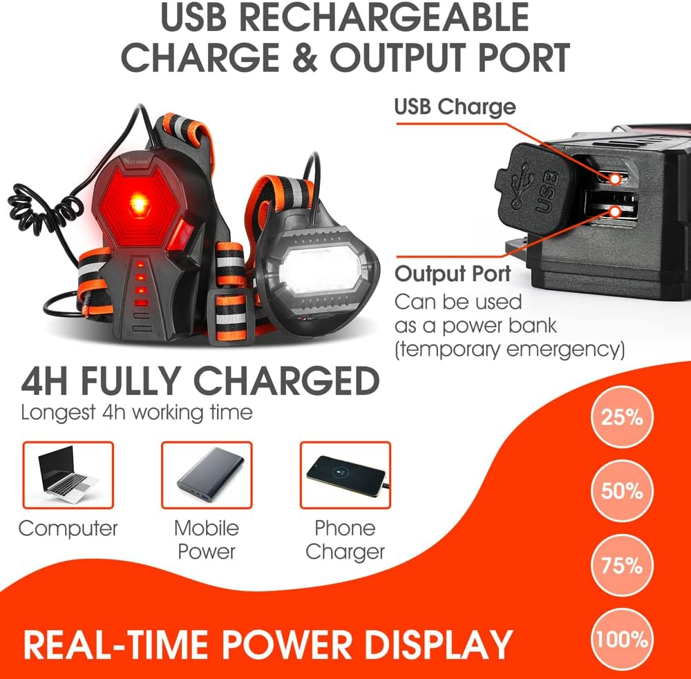Chest Running Light IPX4 Waterproof USB Rechargeable Flashlight LED ...