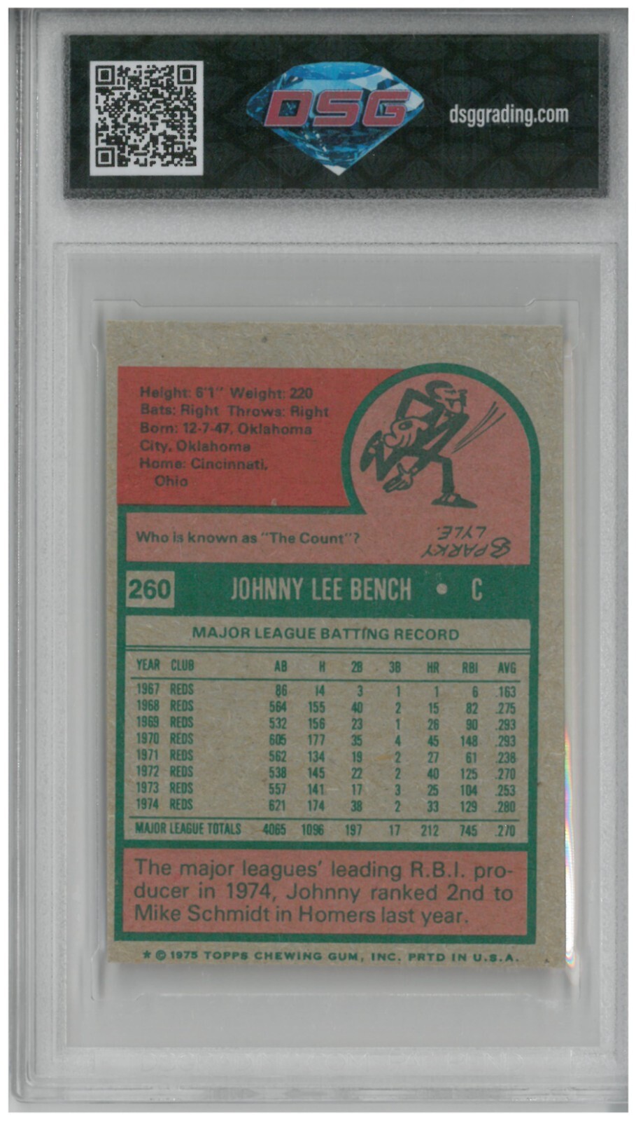 1975 Topps Mini - Johnny Bench #260 for sale online | eBay
