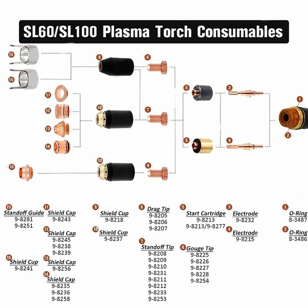 5pcs 9-8208/SL60~100 Plasma Torch Consumables Nozzle Tips For Thermal ...