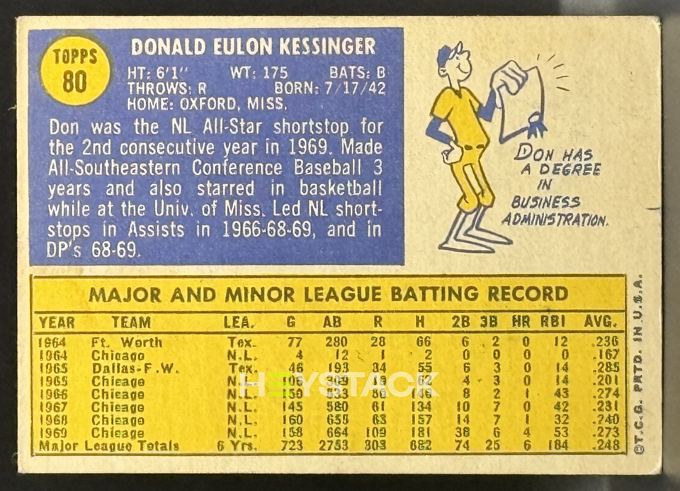 1970 Topps Baseball Don Kessinger #80 Chicago Cubs SIGNED AUTO | eBay