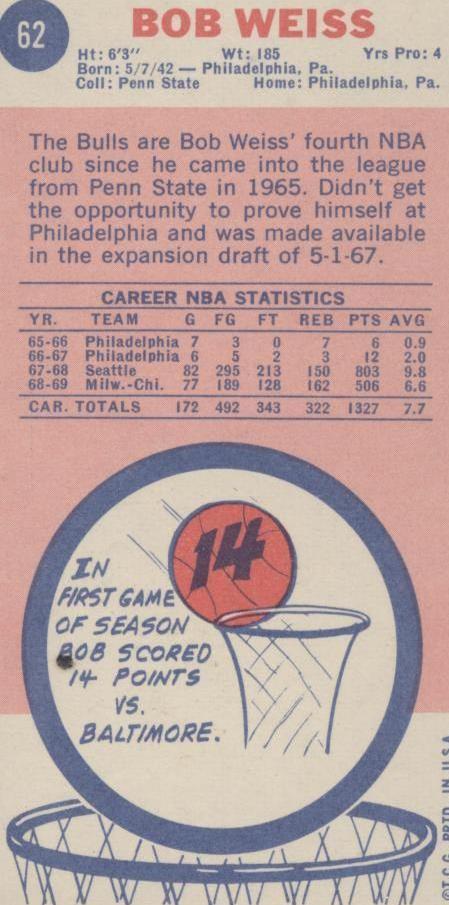 1969-70 Topps - #62 Bob Weiss | eBay