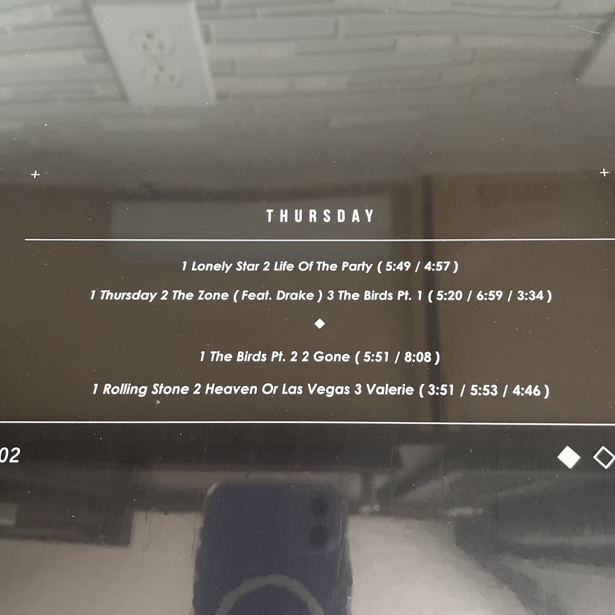 Thursday The Weeknd Lyrics