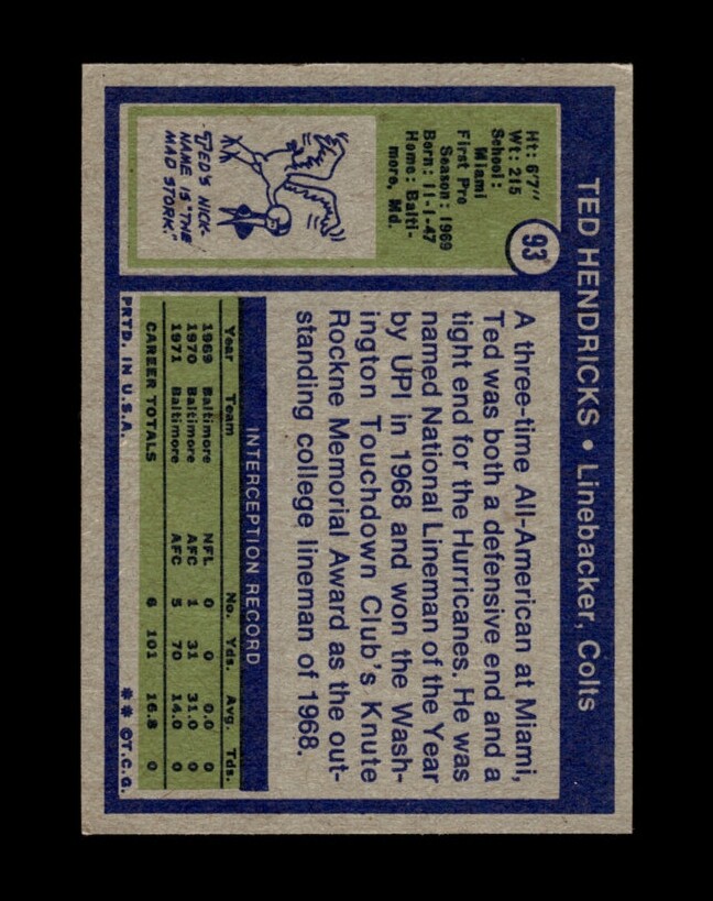 1972 Topps Set-Break # 93 Ted Hendricks RC EX-EXMINT *GMCARDS* | eBay
