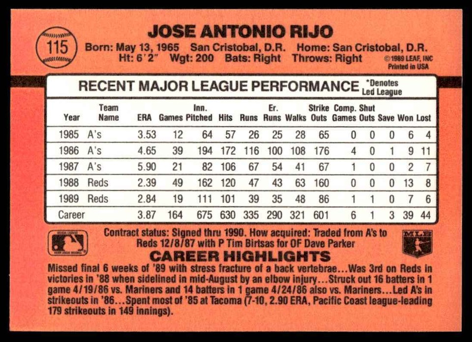 1990 Donruss Baseball Card Jose Rijo Cincinnati Reds #115 | eBay