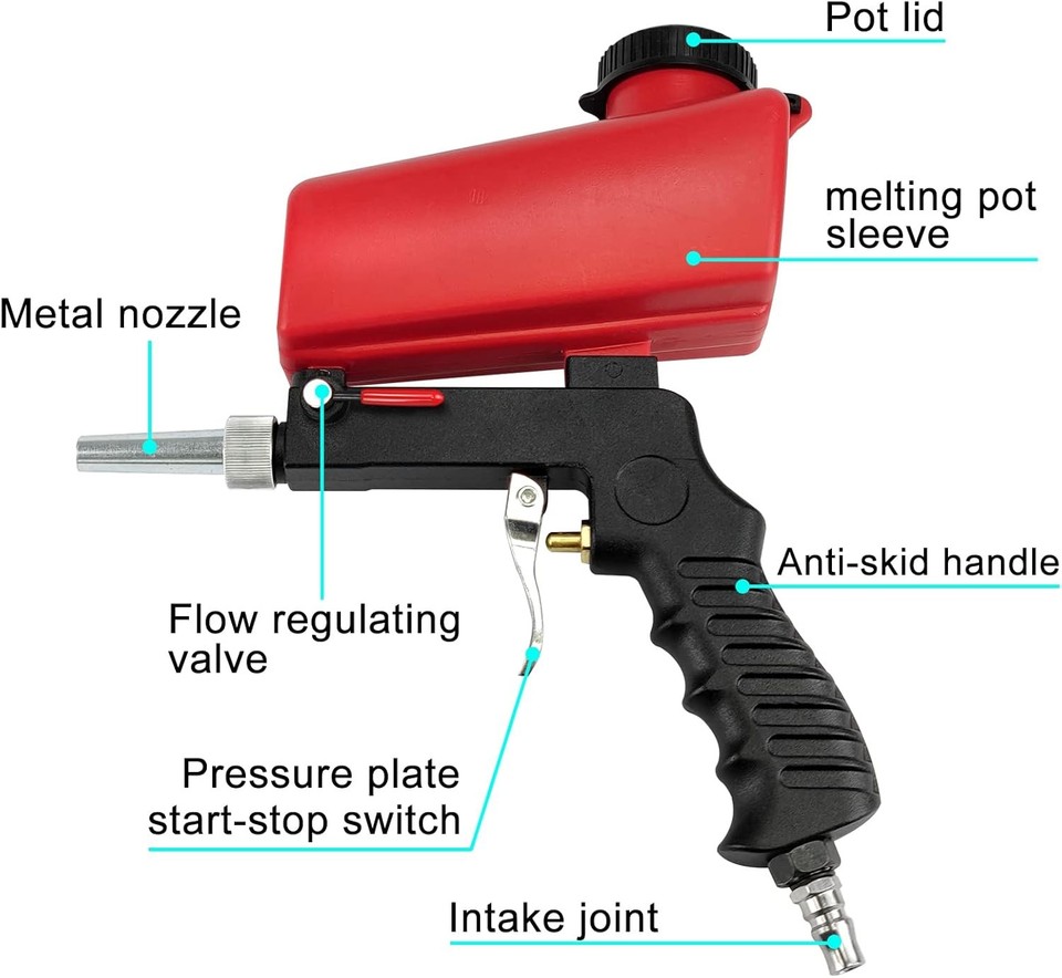 Air Sandblasting Gun Compressor Handheld 90 PSI Sand Blaster Shot Media ...