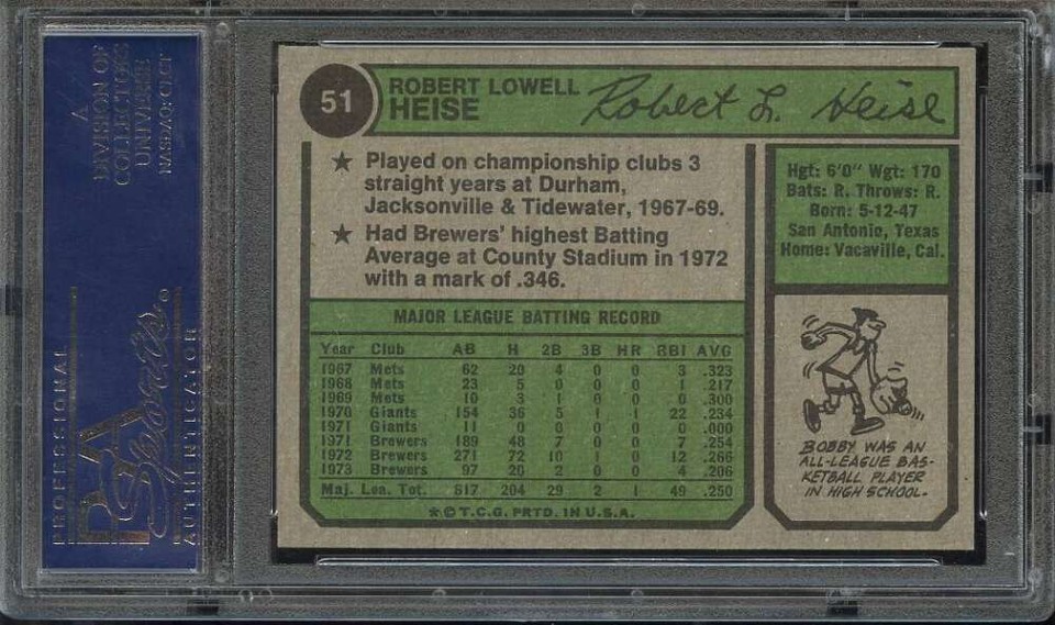 1974 TOPPS #51 BOB HEISE PSA 10 BREWERS *B74628 | eBay