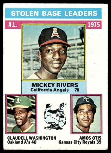 1976 Topps Mickey Rivers/Claudell Washington/Amos Otis California ...