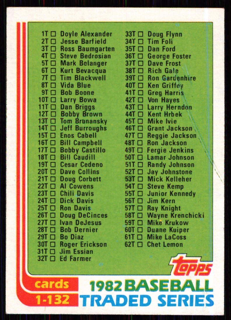 1982 Topps Traded Checklist 1-132 #132T | eBay