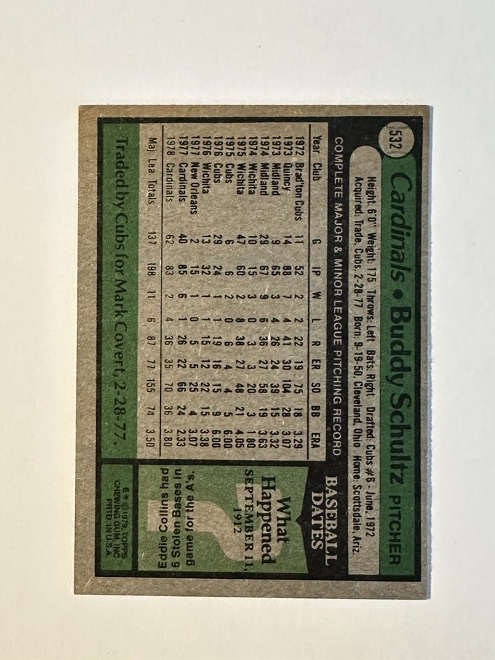 Buddy Schultz Cardinals Signed 1979 Topps Baseball Card #532 [0378] | eBay