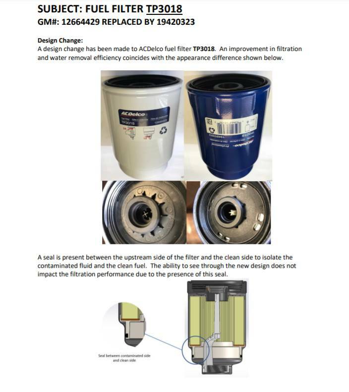 GENUINE GM AC DELCO DIESEL FUEL FILTER | Grelly USA