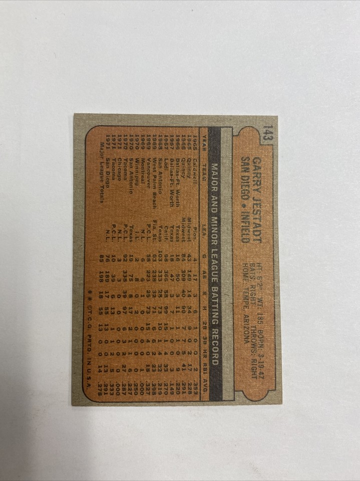 1972 Topps Baseball Garry Jestadt San Diego Padres Card #143 | eBay