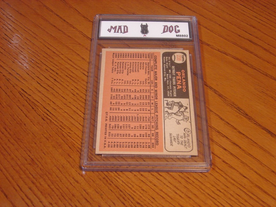 ORLANDO PENA****1966 TOPPS---MINT 6****Set BREAK---TIGERS***Mad Dog ...