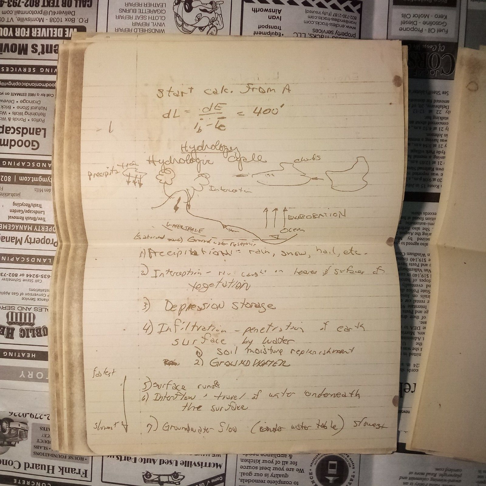1974 Math Homework Ephemera Collection - photocopies, notes, ditto ...