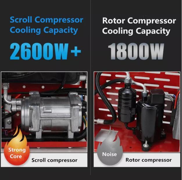 12V Split Mini RV Caravan Vans A/C 12000BTU Air Conditioner for Semi ...