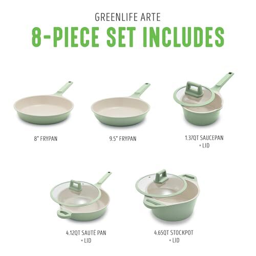 Arte 8 Piece Ceramic Nonstick Cookware Pots 8 Piece Cookware Set Sage ...