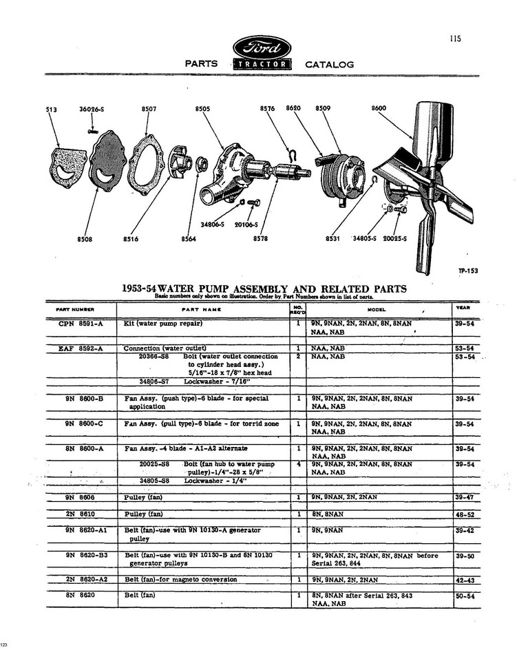 1939-1952 N TRACTOR PARTS MANUAL FORD 9N 2N 8N CATALOG EXPLODED VIEW ...