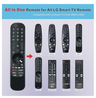 LG TV Remote Replacement for 2019-2024 LG Remote Control for Smart TVs ...