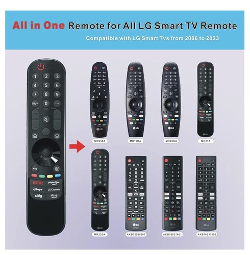 LG TV Remote Replacement for 2019-2024 LG Remote Control for Smart TVs ...