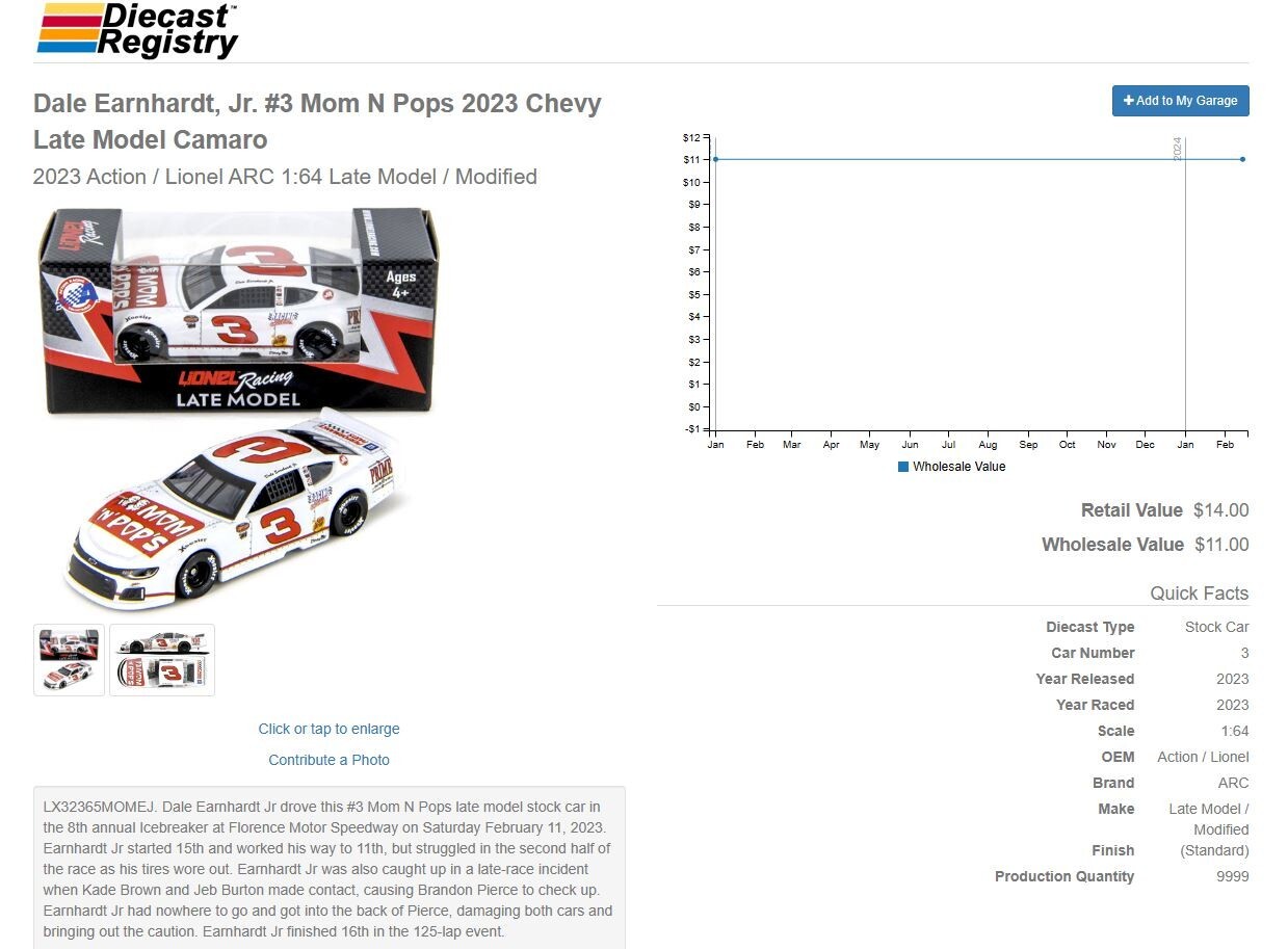 Dale Earnhardt Jr 1/64 Lionel Racing 2023 Chevy Camaro Late Model Mom ...