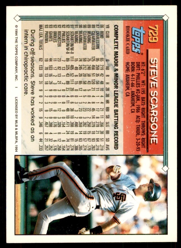 1994 Topps Steve Scarsone Baseball Cards #729 | eBay