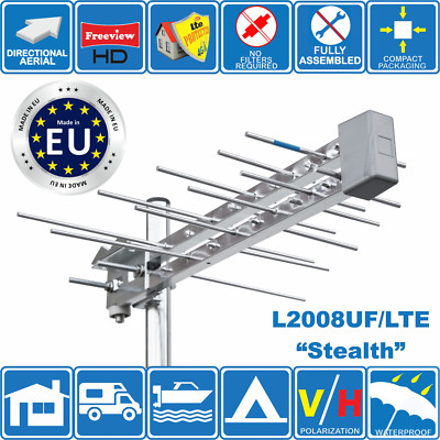 “Stealth” Mini Small Log Periodic Wideband Digital HD TV Aerial ...