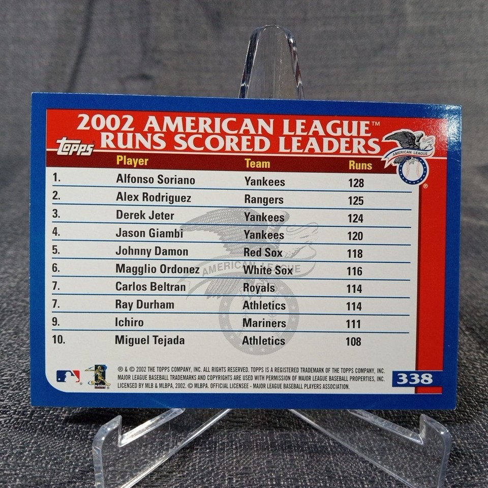 2002 Topps #338 American League Leaders Runs Scored - Jeter, Rodriguez ...