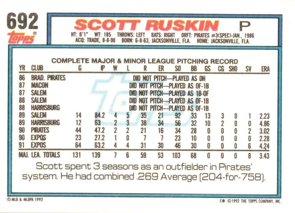 1992 Topps #692 Scott Ruskin | eBay