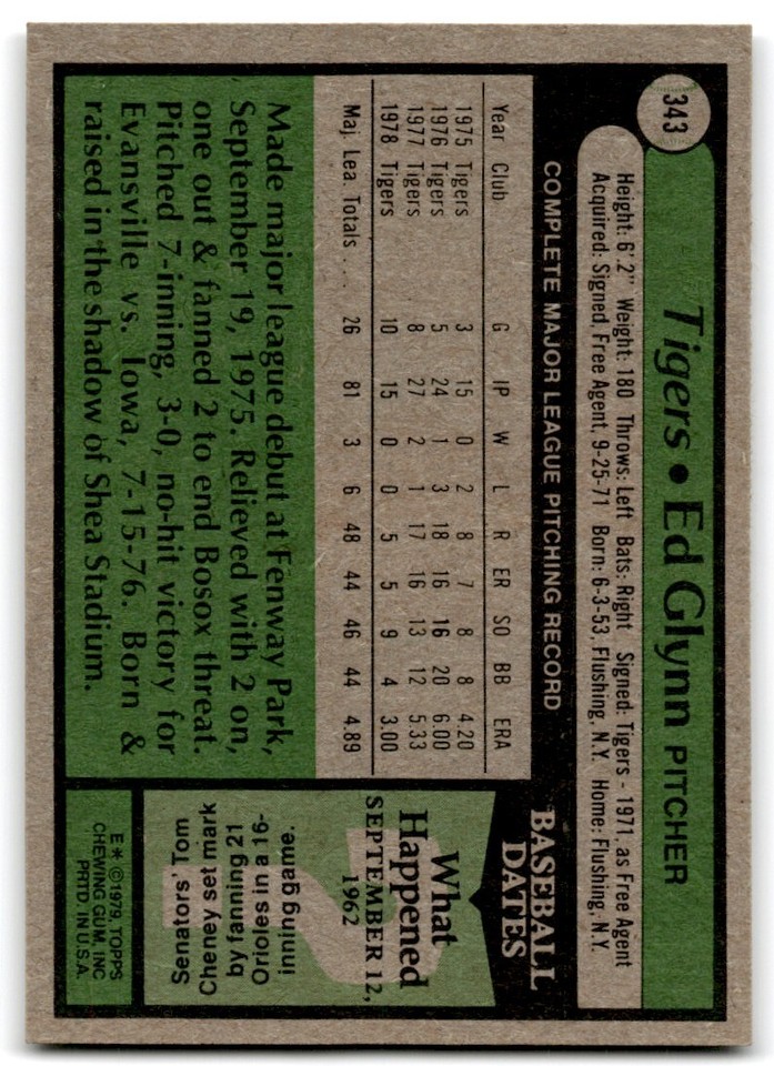 1979 Topps Ed Glynn . Detroit Tigers #343 | eBay