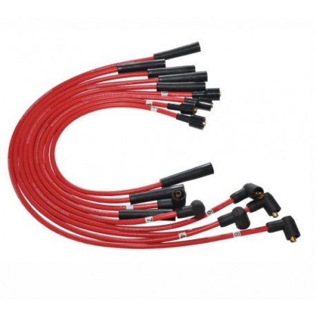 Faisceau Allumage Range Classic Defender - Ref: RTC6551 | eBay