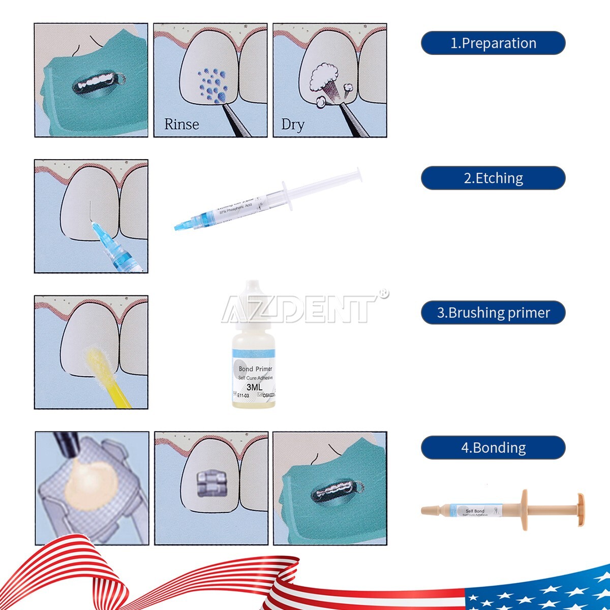 Dental Orthodontic No-Mix Self Cure Bonding Adhesive Kit For Brackets ...