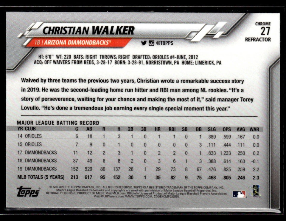 2020 Topps Chrome #27 Christian Walker Pink Refractor Baseball Card ...