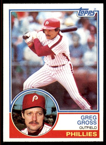 1983 Topps #279 Greg Gross | eBay