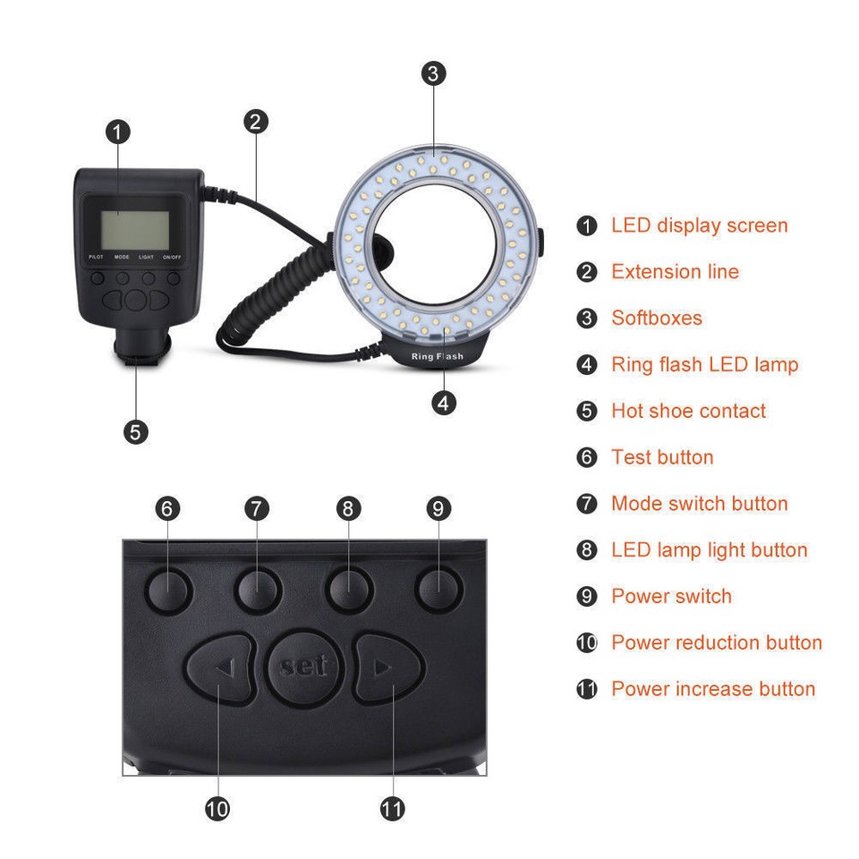 RF-550D 48pcs Macro LED Ring Flash Light Adapter Ring for Canon Nikon ...