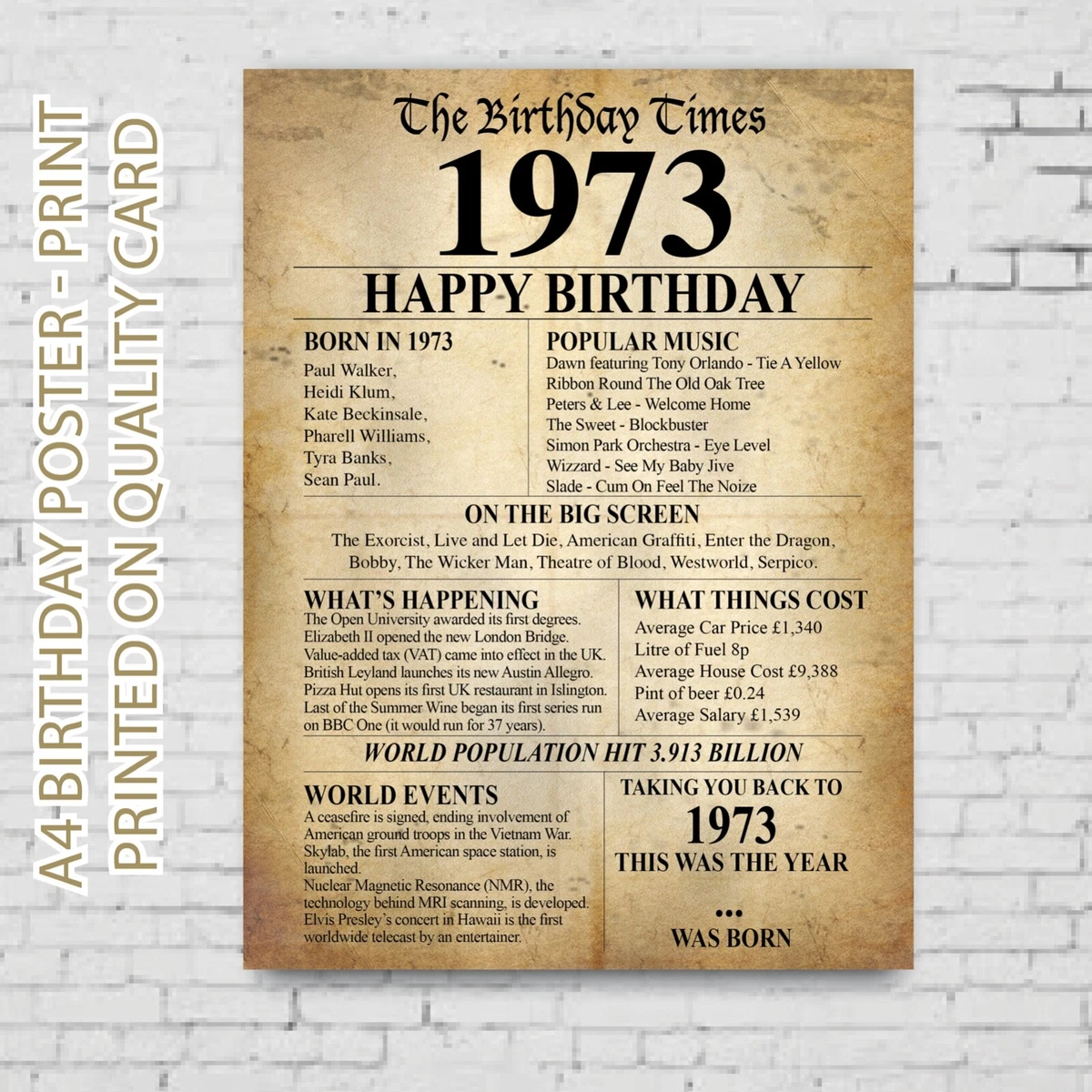 50th 1973 Birthday Present Gift Idea Poster Print Back In Edition Milestone 36 | eBay 50th-1973-birthday-present-gift-idea-poster-print-back-in-edition-milestone-36-ebay