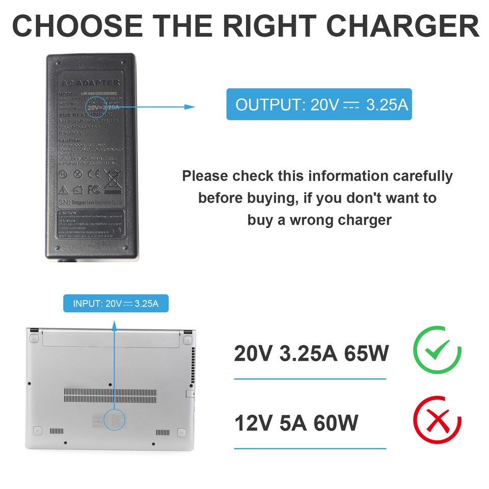 AC Adapter Charger For Lenovo Thinkpad L470 L460 L440 T440 T470 T470S ...