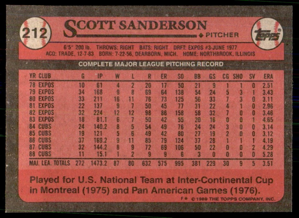 1989 Topps Scott Sanderson Baseball Cards #212 | eBay
