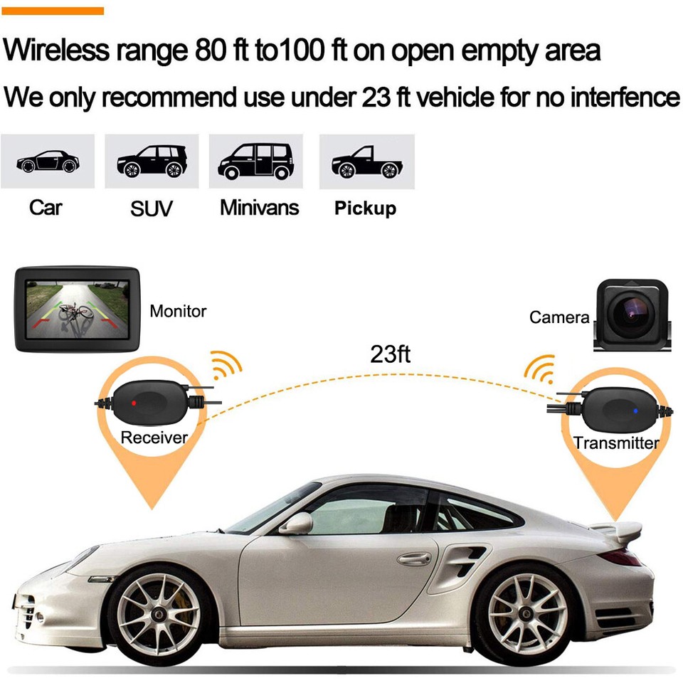 Backup Camera Wireless Car Rear View HD Parking System Night Vision+4.3 ...