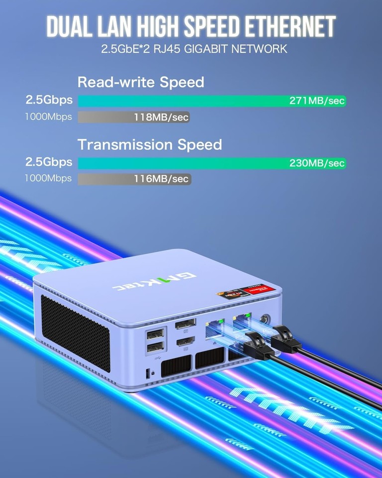 GMKtec M5 Pro Mini PC Windows 11 Pro Dual LAN 2.5G Gaming Desktop ...