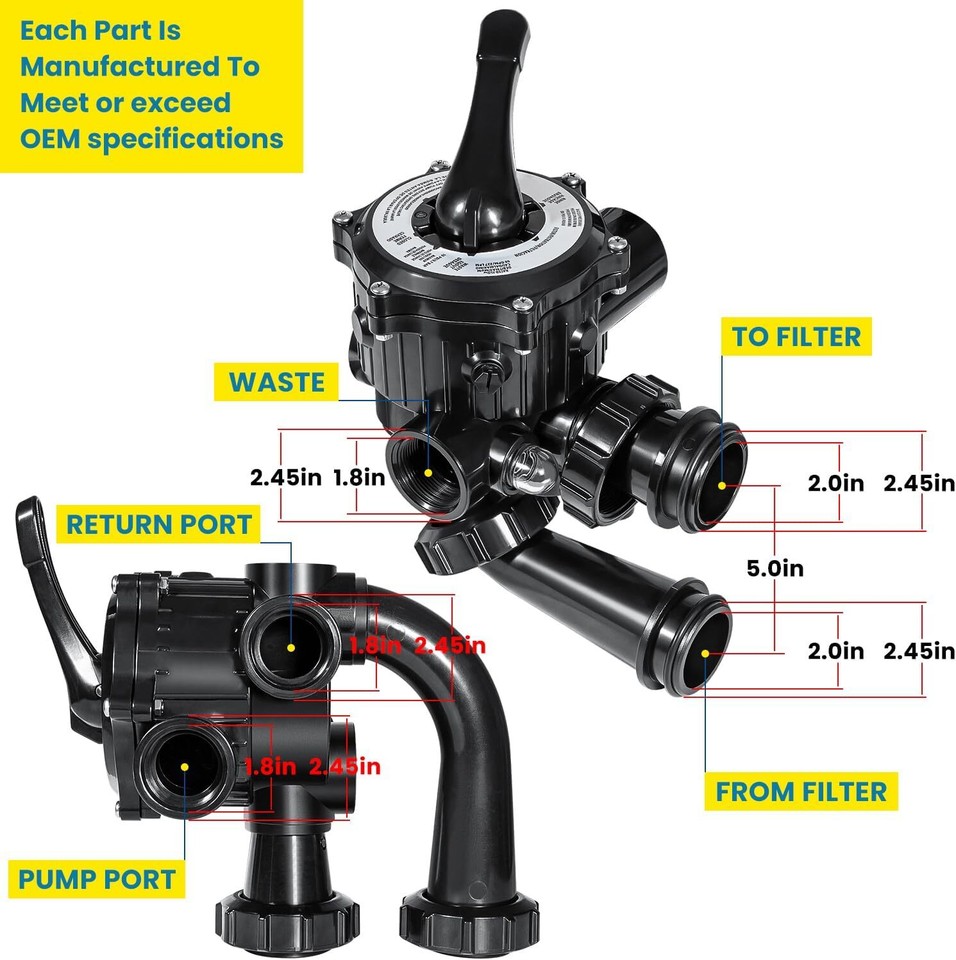 Hayward SPX0710X32 Vari-Flo Side Mount Valve for Multiport Sand Filter ...