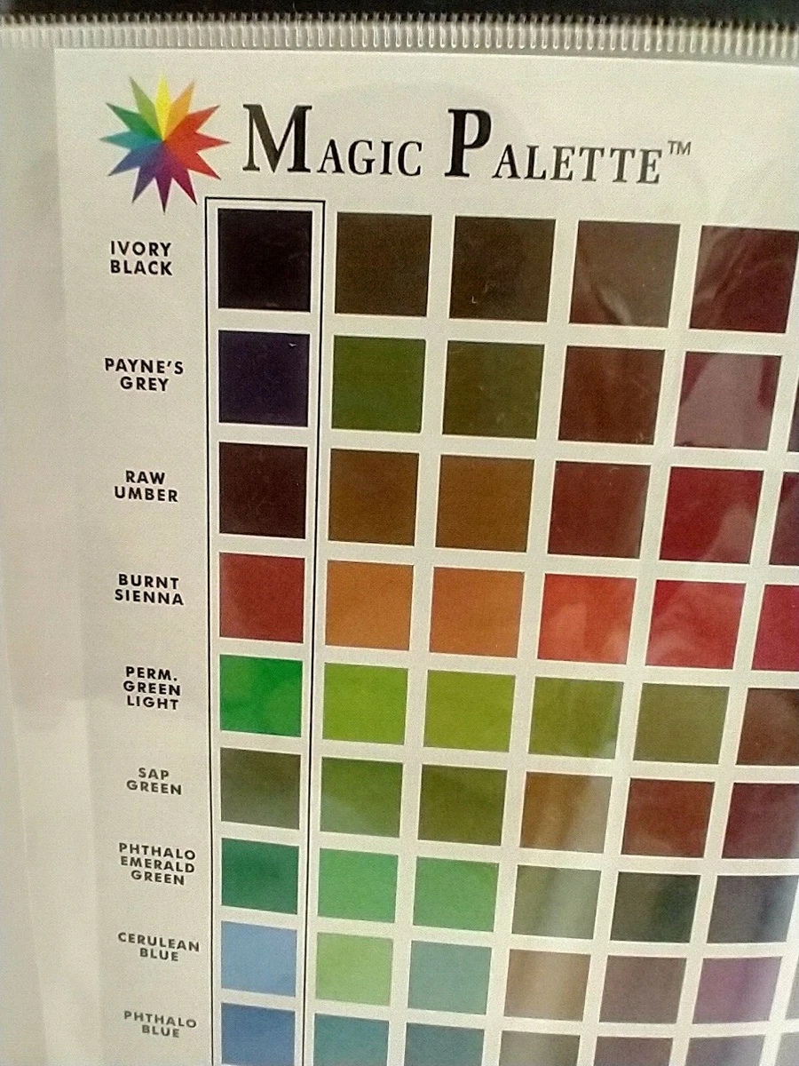 Mixing Paint Colors Chart