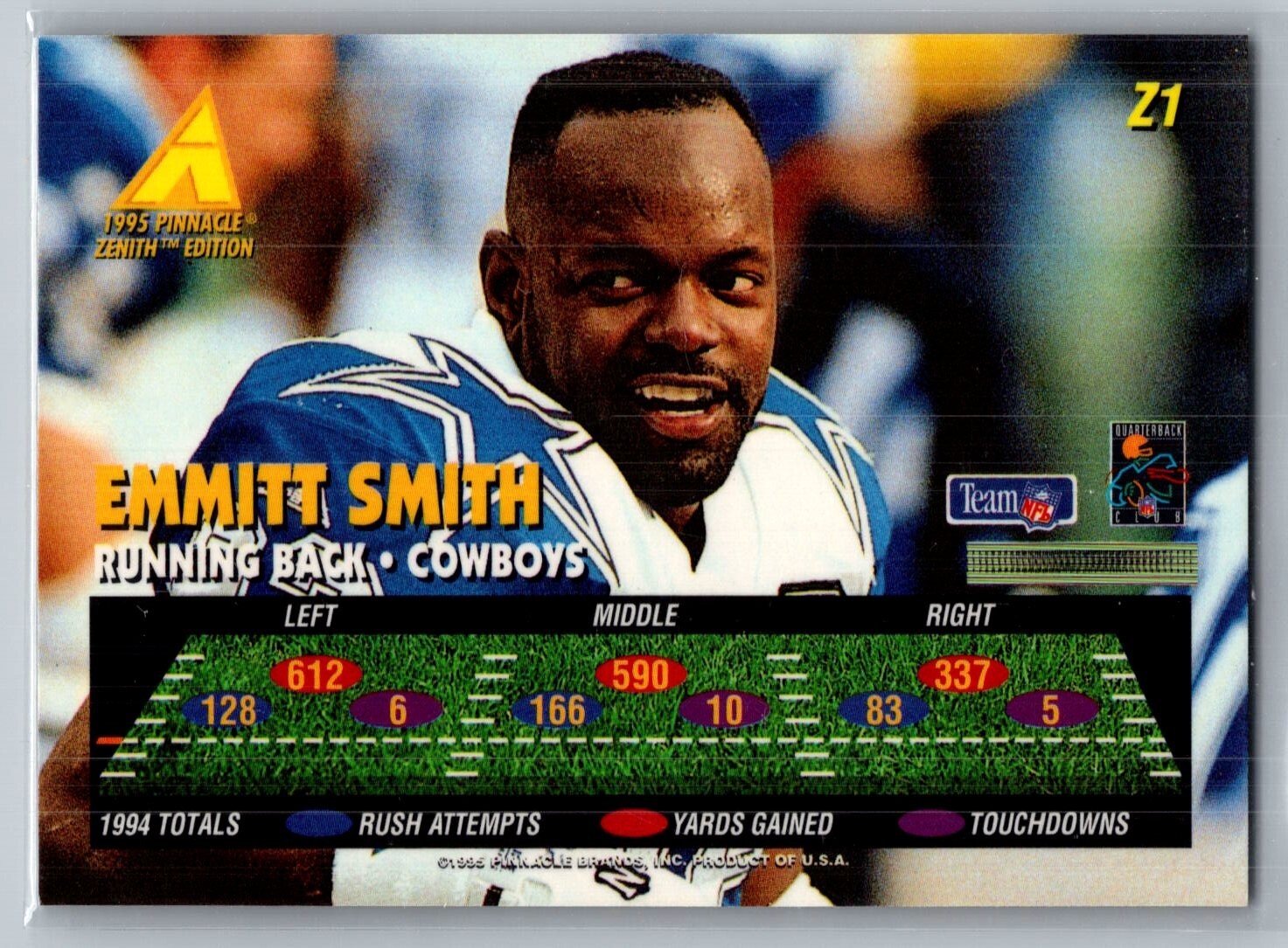 1995 Pinnacle Zenith - #Z1 Emmitt Smith for sale online | eBay