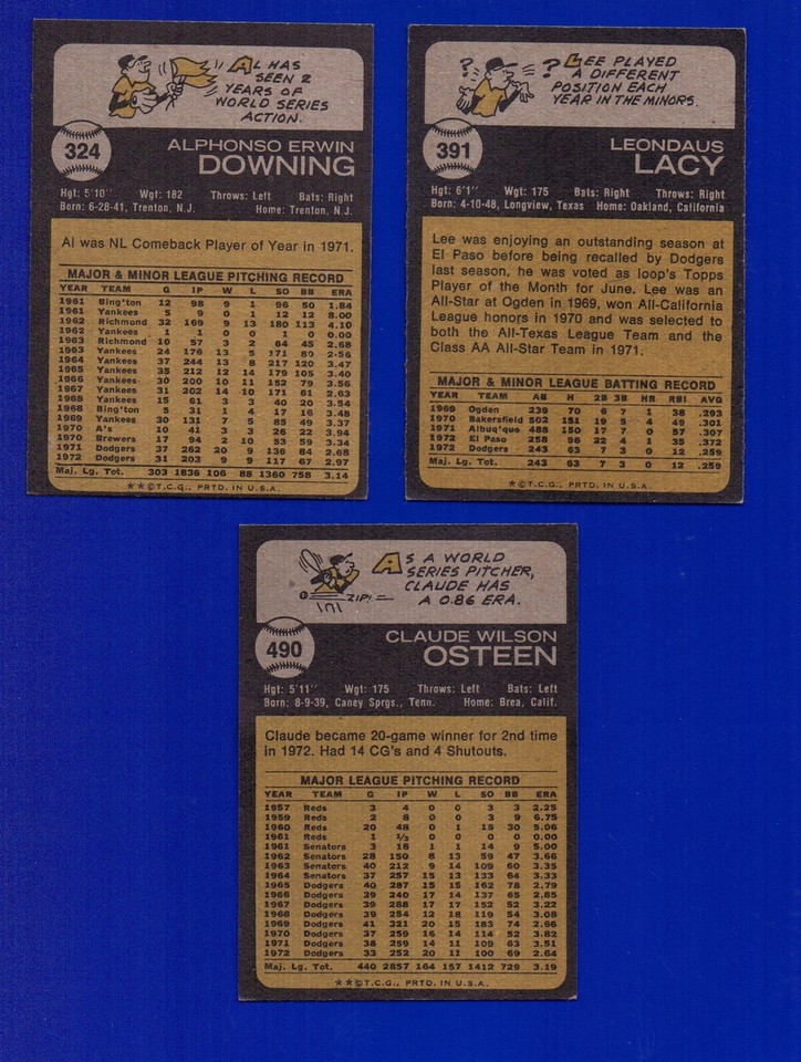 3 DODGERS LOT 1973 TOPPS #391 324 490 LEE LACY ROOKIE AL DOWNING C ...
