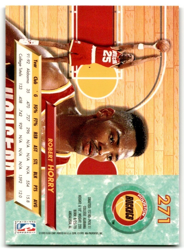 1993-94 Fleer Ultra Rookie Robert Horry Rookie Houston Rockets #271 | eBay