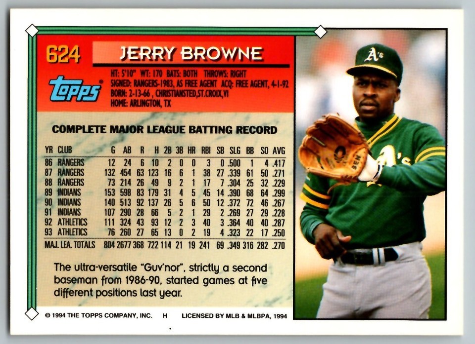 1994 TOPPS JERRY BROWNE OAKLAND ATHLETICS #624 | eBay