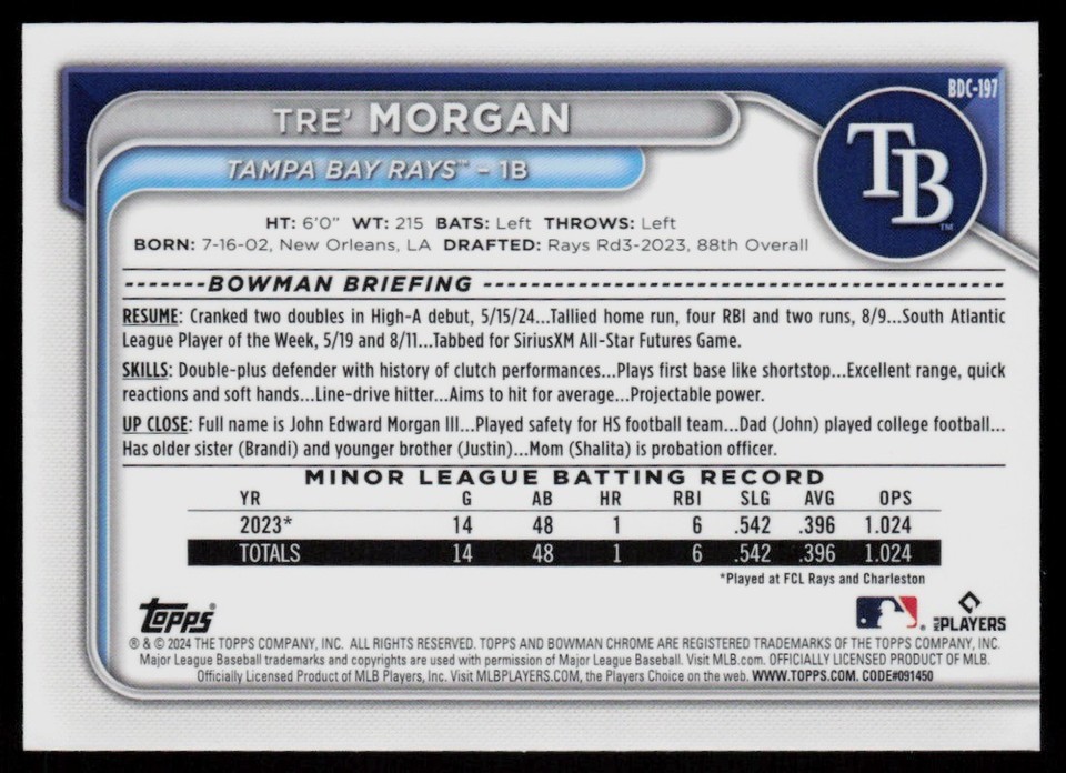 TRE' MORGAN 2024 BOWMAN DRAFT CHROME RC TAMPA BAY RAYS #BDC-197 | eBay