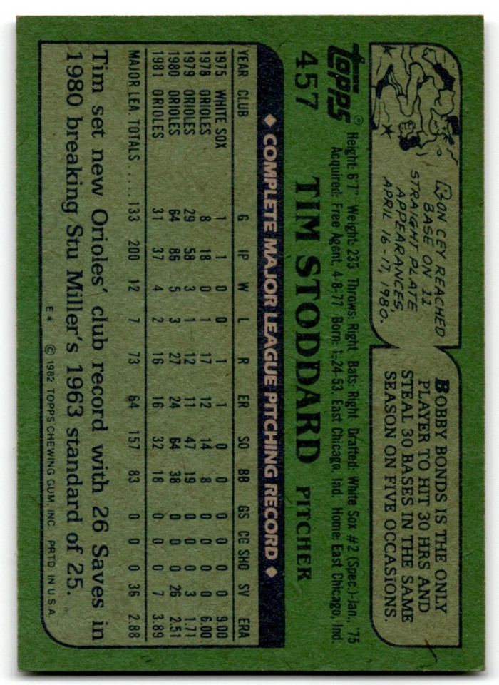 1982 Topps Tim Stoddard Baltimore Orioles #457 | eBay