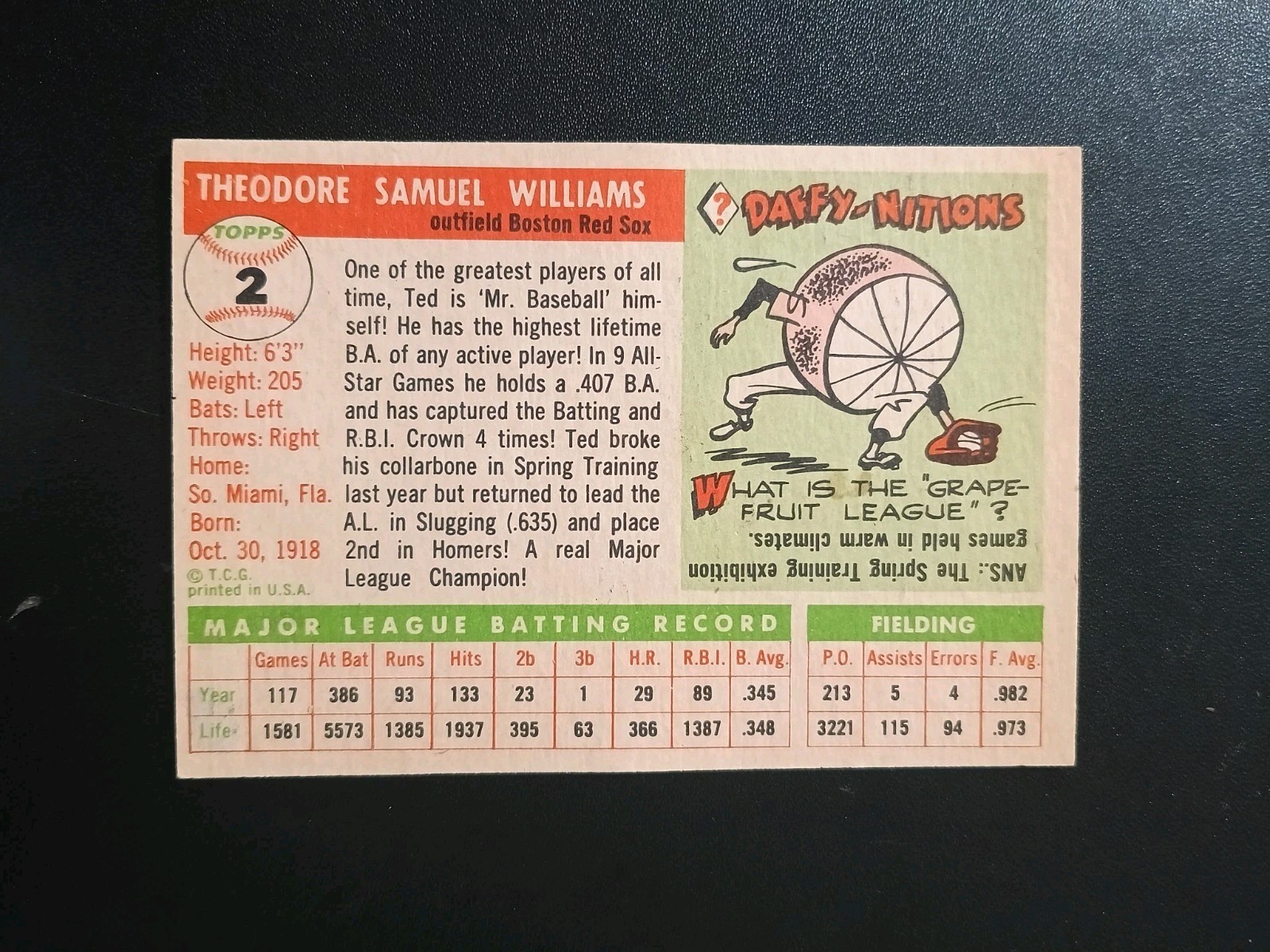 1955 Topps # 2 Ted Williams Red Sox Free Shipping | eBay