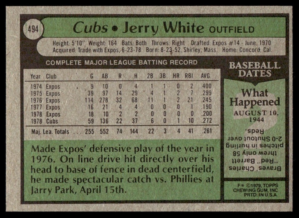1979 Topps Jerry White Chicago Cubs #494 | eBay