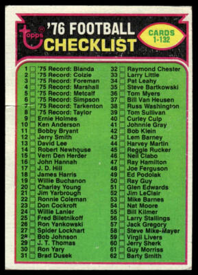 1976 Topps #67 Checklist: 1-132 - | eBay