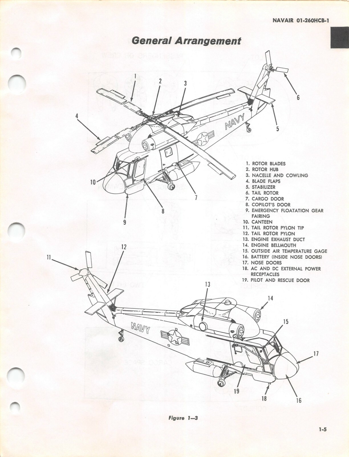 Kaman UH-2C "Seasprite" Helicopter 1973 NATOPS Flight Manual -CD | eBay